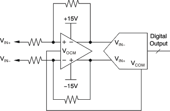 OPA1632 数据手册-pdf中文资料-产品介绍及应用电路 - 华强商城