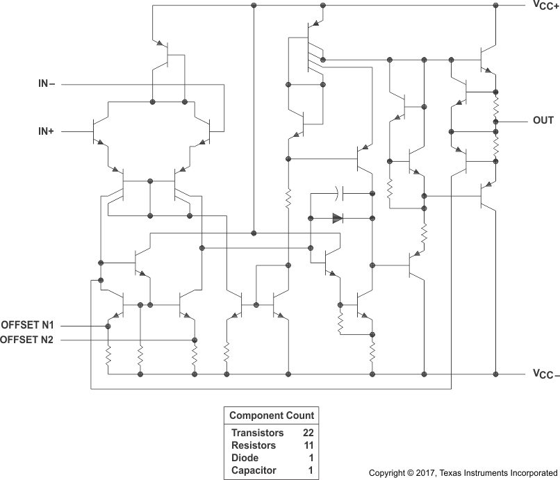 UA741 数据手册-pdf中文资料-产品介绍及应用电路 - 华强商城