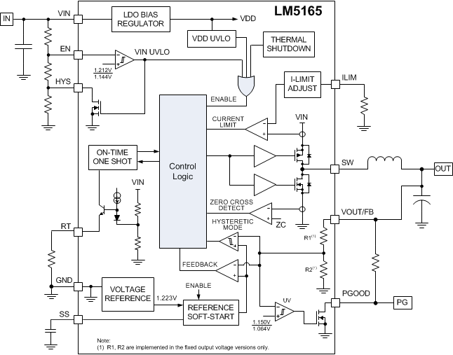 LM5165 数据手册-pdf中文资料-产品介绍及应用电路 - 华强商城