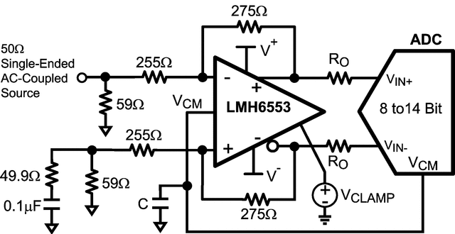 LMH6553 数据手册-pdf中文资料-产品介绍及应用电路 - 华强商城